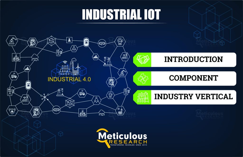 The Expanding Influence of IoT: Driving Global Digital Transformation ... The Expanding Influence of IoT: Driving Global Digital Transformation ...