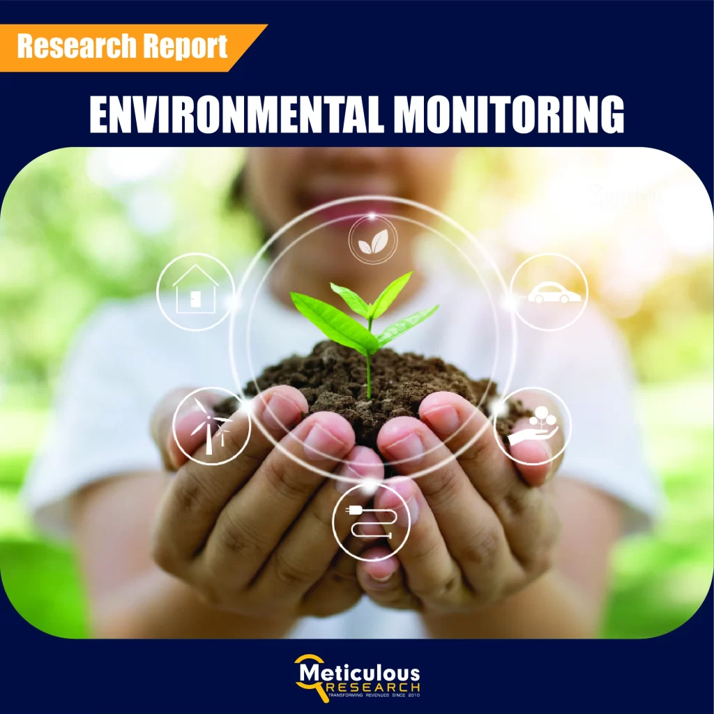 Technologies like IoT and Nanotechnology Drive Environmental Monitoring ... Technologies like IoT and Nanotechnology Drive Environmental Monitoring ...